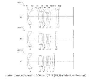 Nikon Working on a Medium Format Camera « NEW CAMERA