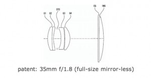 Nikon Working on Curved Sensor Camera « NEW CAMERA