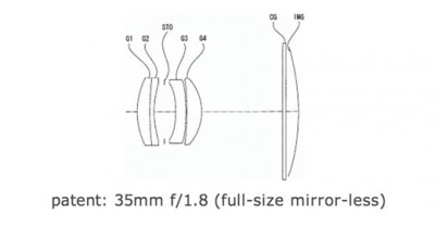 Nikon Working on Curved Sensor Camera « NEW CAMERA