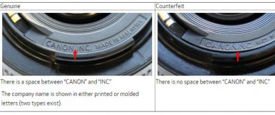 How to Spot Fake Canon 50mm F1.8 Lenses « NEW CAMERA